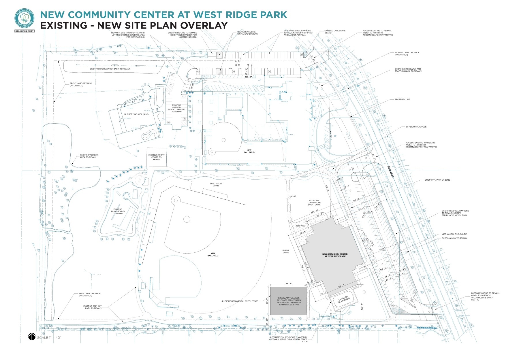 West Ridge Park Building and Site Planning | Park District of Highland Park